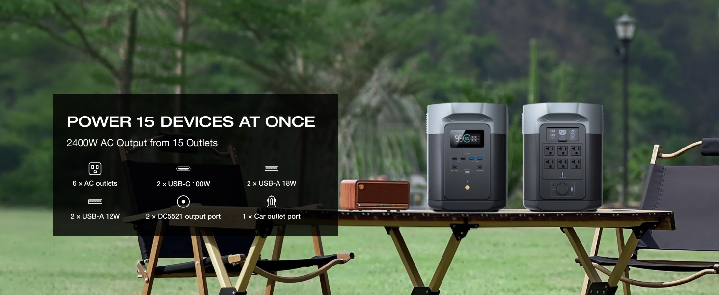 EF ECOFLOW DELTA 2 Max Portable Power Station Review: The “2kWh Sweet ...